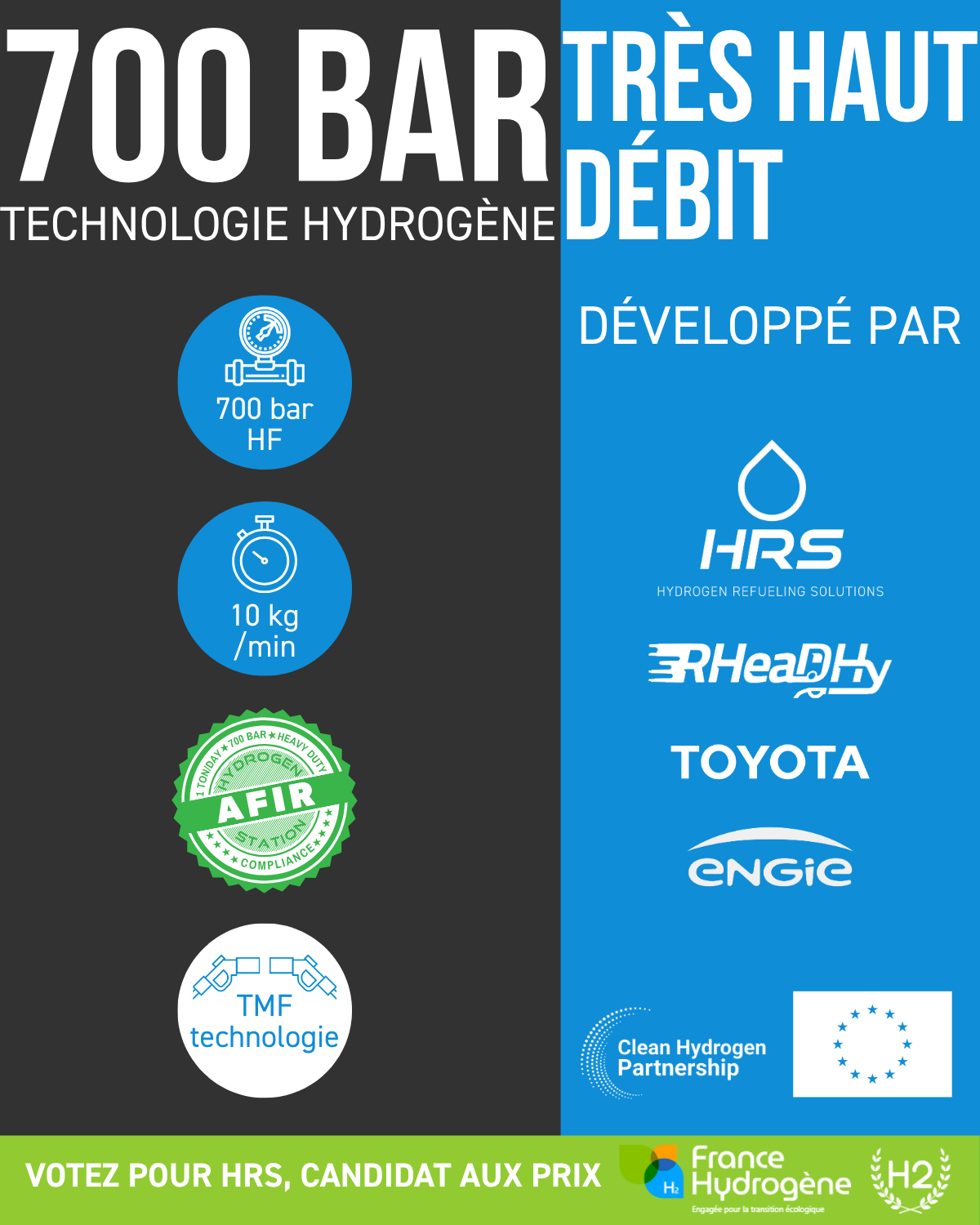 High-flow 700 bar refueling for heavy-duty hydrogen mobility