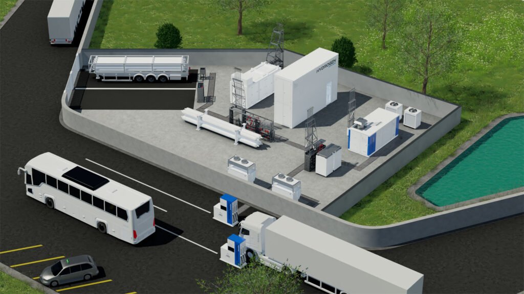 Hydrogen station for heavy mobility applications: trucks, buses, etc. - HRS40